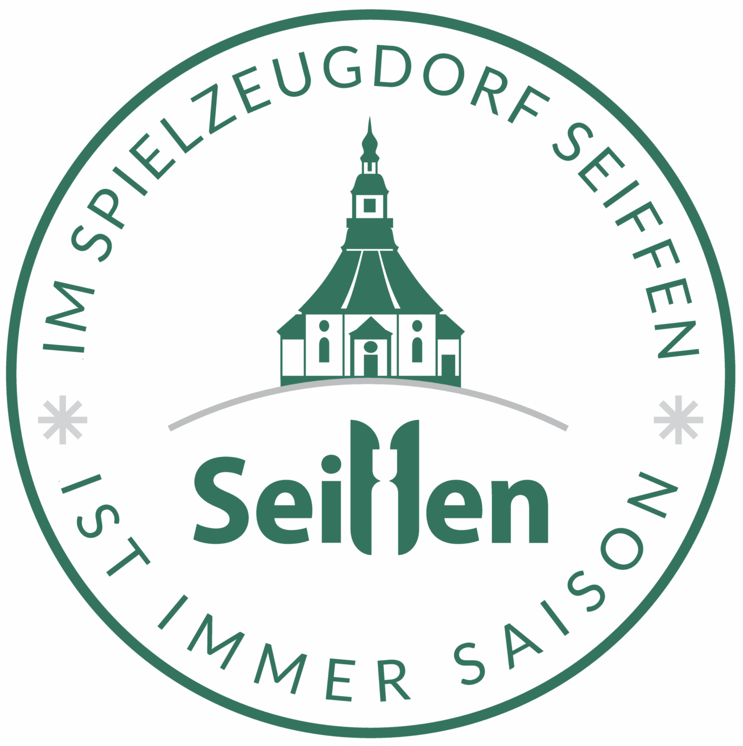 Erzgebirgisches Spielzeugmuseum – Familienwelt Spielzeugdorf Seiffen